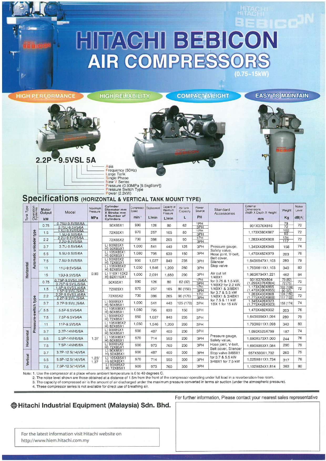 Products - SGS Engineering