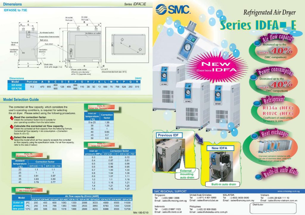 Products - SGS Engineering